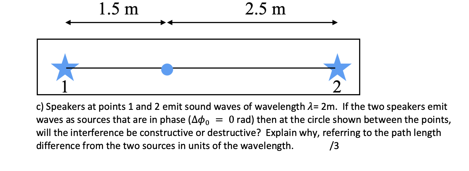 Solved 1c) ﻿Speakers at points 1 ﻿and 2 ﻿emit sound waves of | Chegg.com