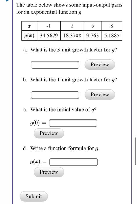 Solved The table below shows some input-output pairs for an | Chegg.com