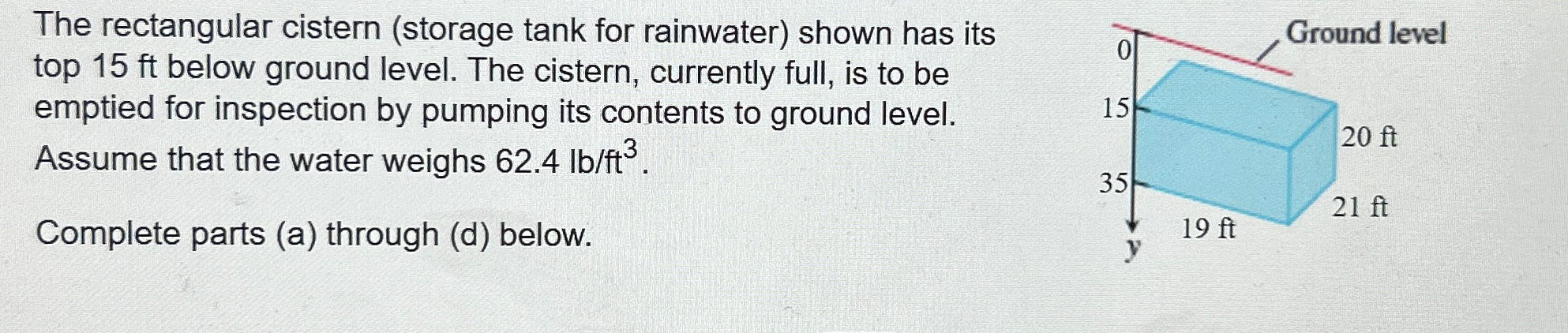 The rectangular cistern (storage tank for rainwater) | Chegg.com