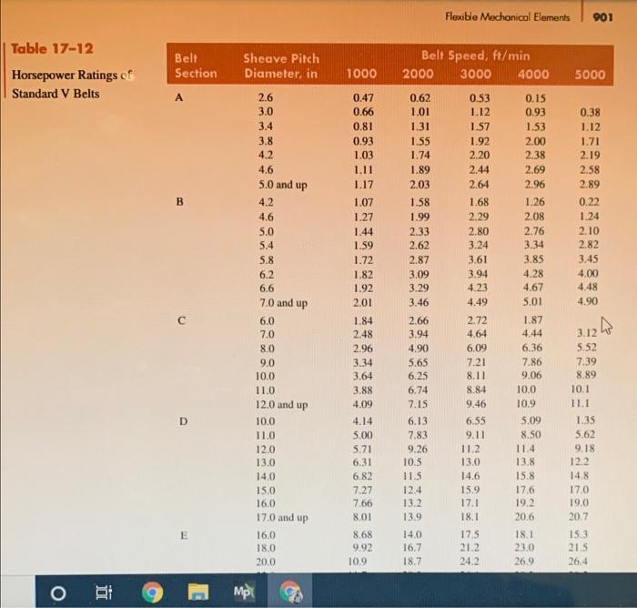 Solved book Shigley mechanical engineering design 10th | Chegg.com