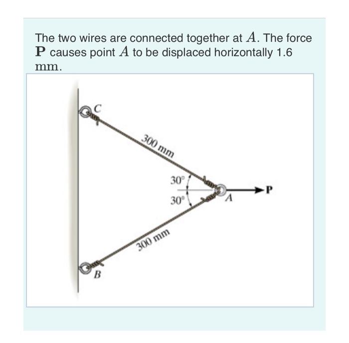 Solved The two wires are connected together at A. The force | Chegg.com