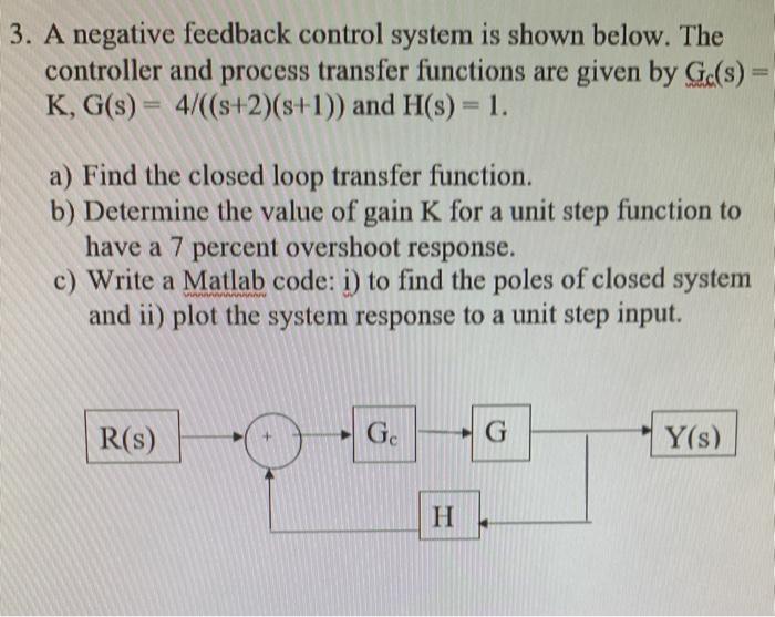 Solved 3. A negative feedback control system is shown below. | Chegg.com