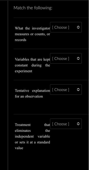 Solved Match the following:1. What the investigator | Chegg.com