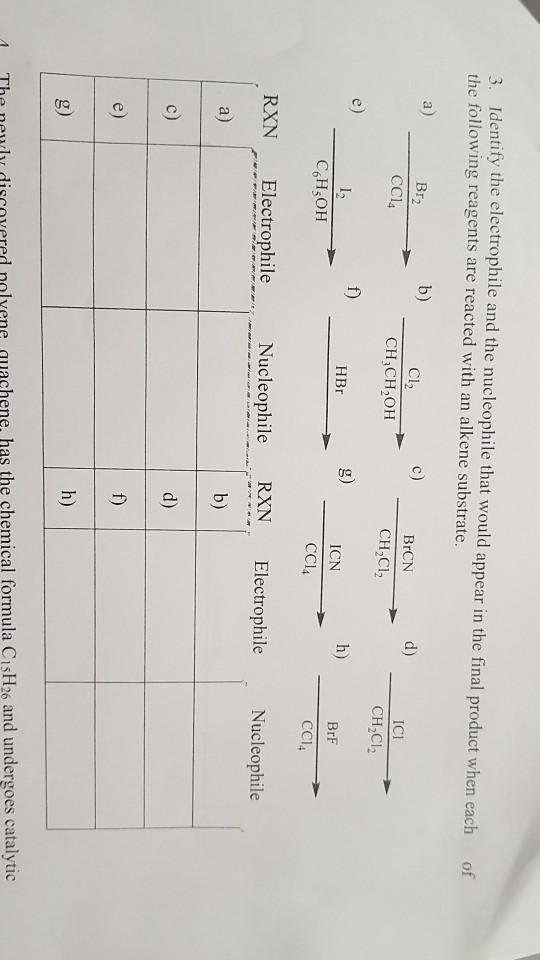 Solved 2. Assign the classifications below to each of the | Chegg.com