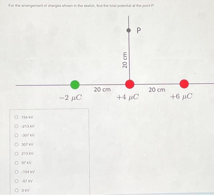 Solved For the arrangement of charges shown in the sketch, | Chegg.com