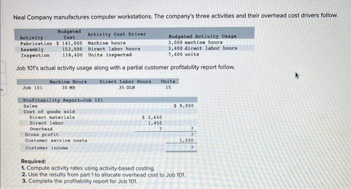 Solved Neal Company manufactures computer workstations. The | Chegg.com