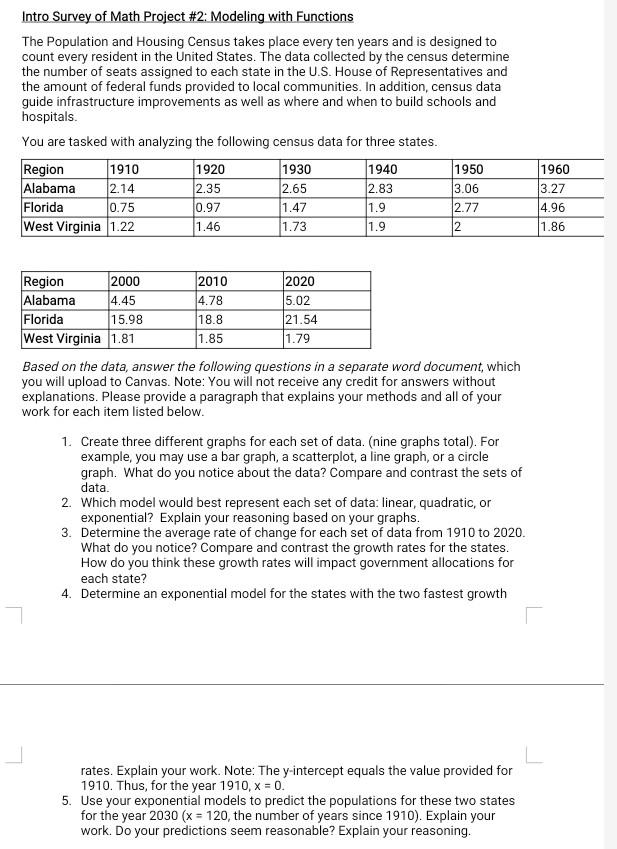 Solved Intro Survey of Math Project \#2: Modeling with | Chegg.com