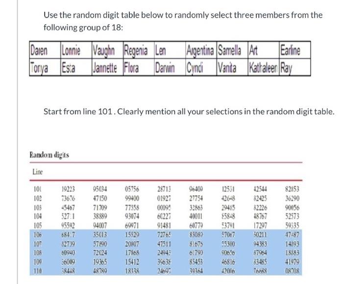 Solved Use the random digit table below to randomly select | Chegg.com
