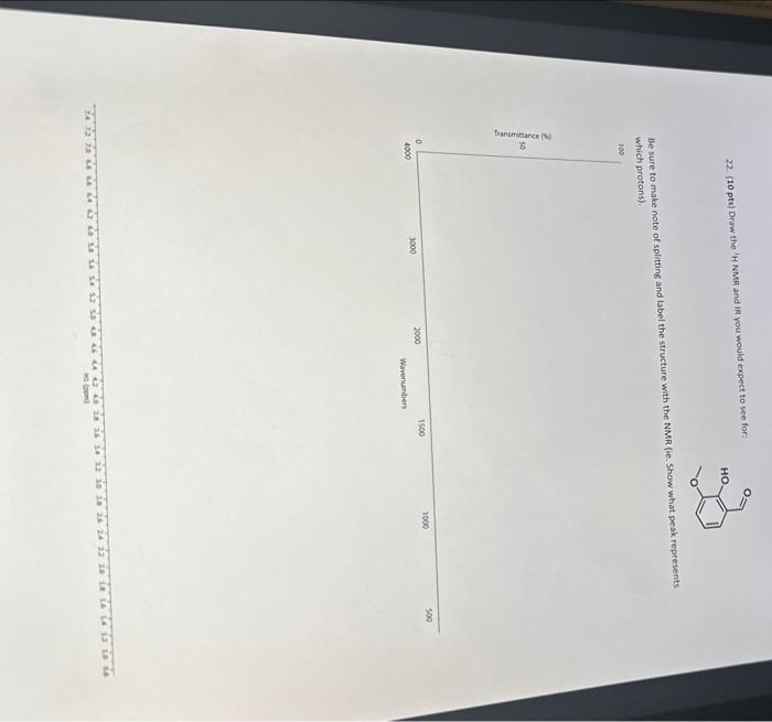 Solved 22. (10 pts) Draw the 3H NMR and IR you would expect | Chegg.com