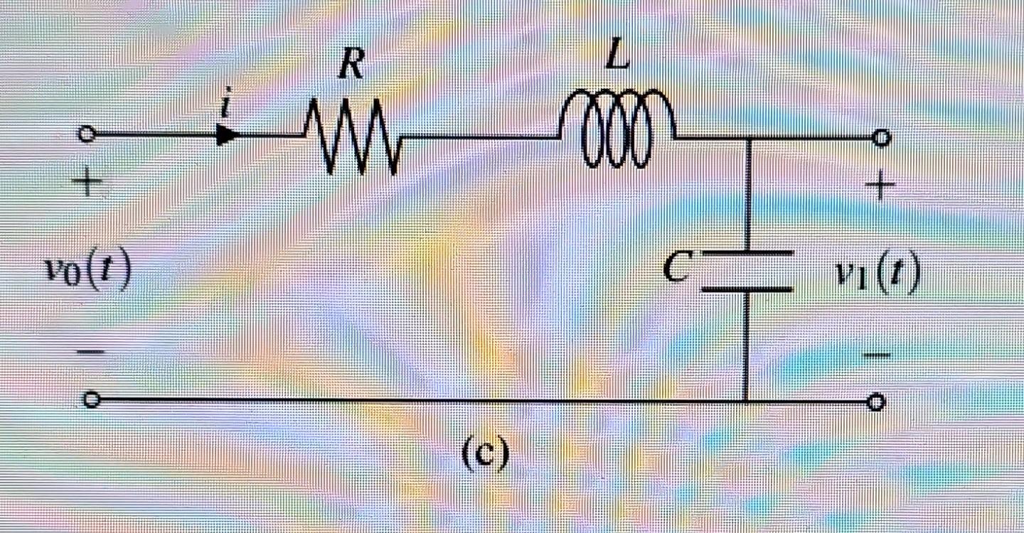 Solved For each of the LTI circuits with input v0 and output | Chegg.com