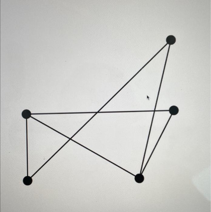 Solved How many colors are required to properly color the | Chegg.com