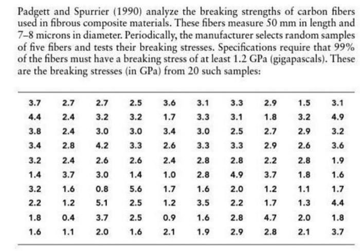 Solved Give the Five Number Summary, IQ, and the lower and | Chegg.com