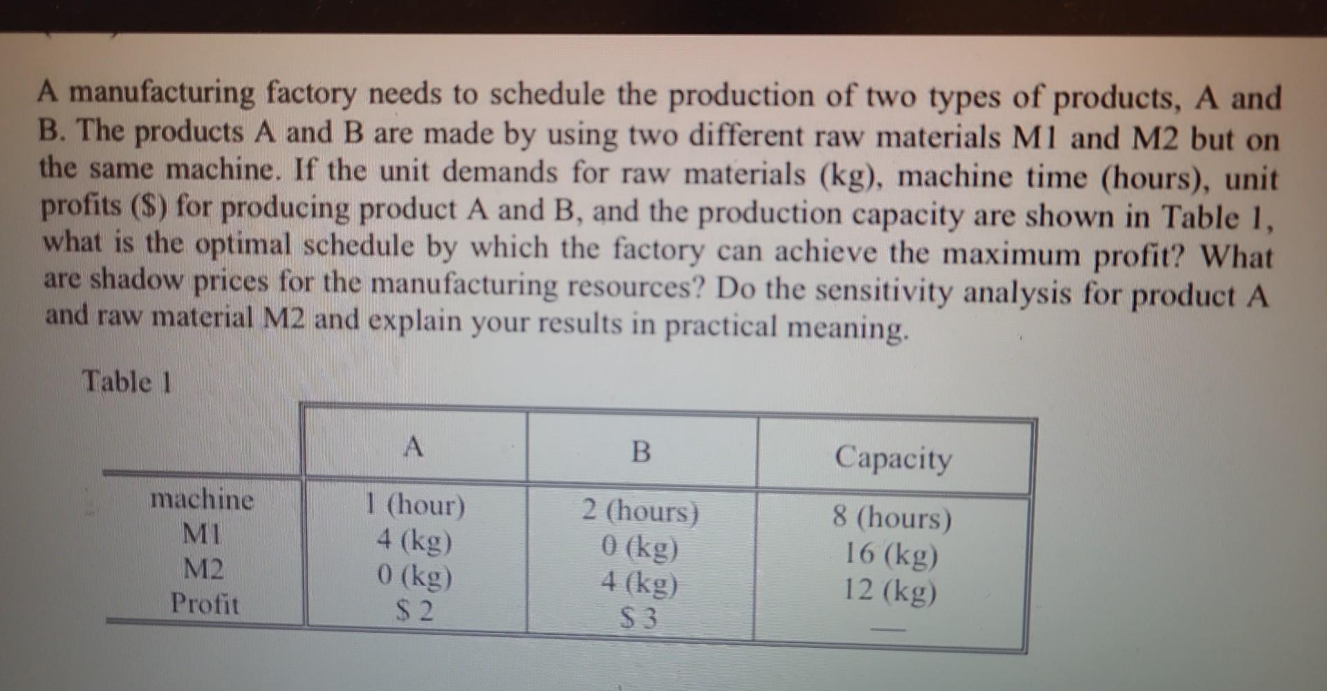 Solved A manufacturing factory needs to schedule the | Chegg.com