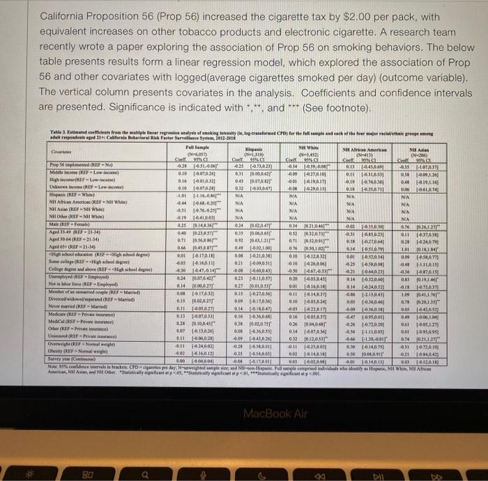 Solved California Proposition 56 (Prop 56) increased the | Chegg.com