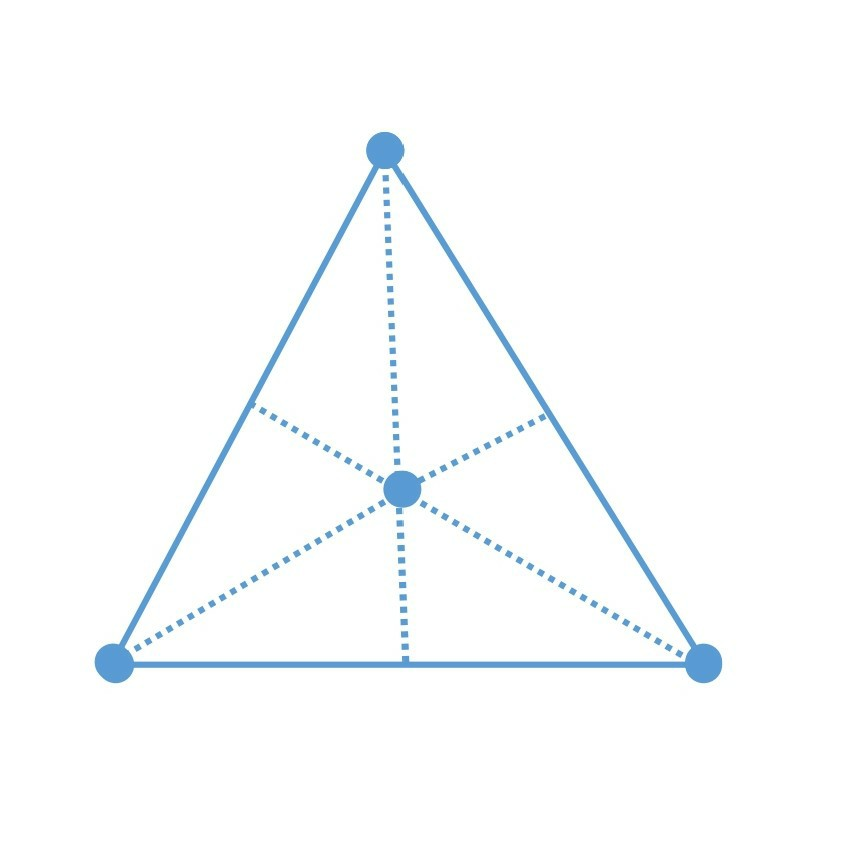 Solved There is given a Constant strain triangle (CST) in 2D | Chegg.com