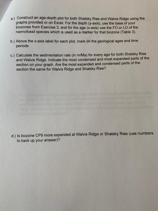 Exercise 4: Constructing age-depth plots to compare | Chegg.com