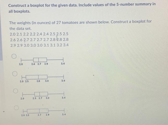 Solved Construct A Boxplot For The Given Data Include Chegg