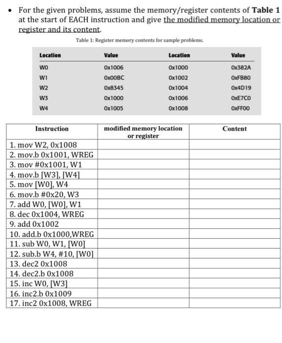 Solved • For the given problems, assume the memory/register | Chegg.com