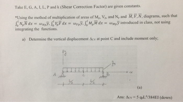 Solved Take E, G, A, I, L, P and k (Shear Correction Factor) | Chegg.com