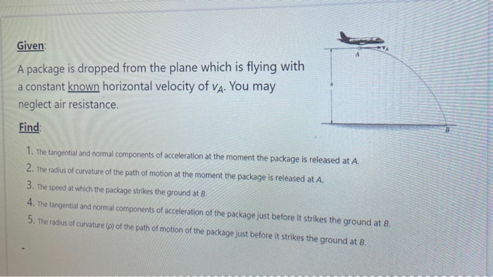 Solved Given A package is dropped from the plane which is | Chegg.com