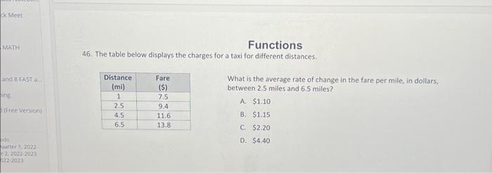 Solved Functions 46. The table below displays the charges | Chegg.com