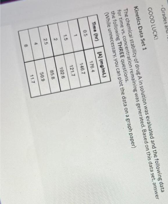 Solved acpropriate whetics order that, governs the | Chegg.com
