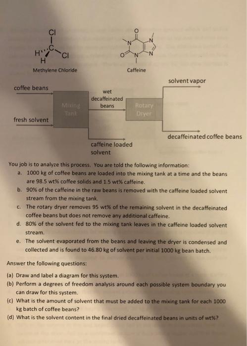 Solved Coffee is commonly decaffeinated using a liquid | Chegg.com