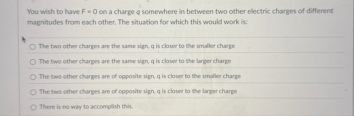 Solved You wish to have F=0 ﻿on a charge q ﻿somewhere in | Chegg.com