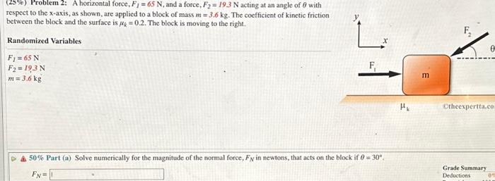 Solved (25\%) Problem 2: A horizontal force, F1=65 N, and a | Chegg.com