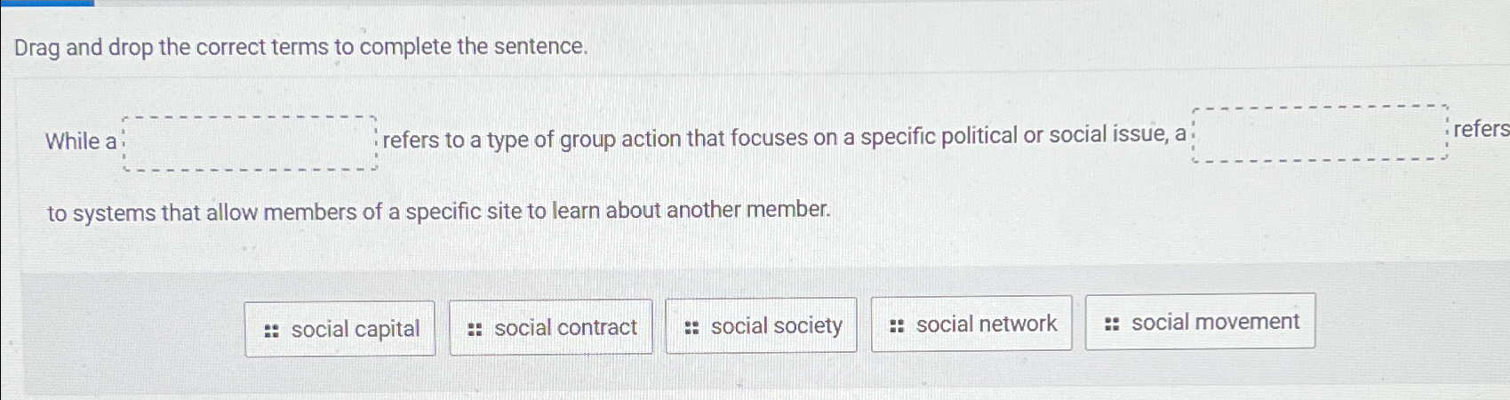 Solved Drag and drop the correct terms to complete the | Chegg.com
