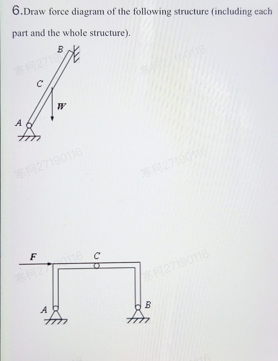 Solved 6.Draw force diagram of the following structure | Chegg.com