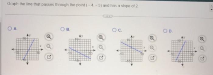 Solved The adjacent graph is obtained from the graph of | Chegg.com
