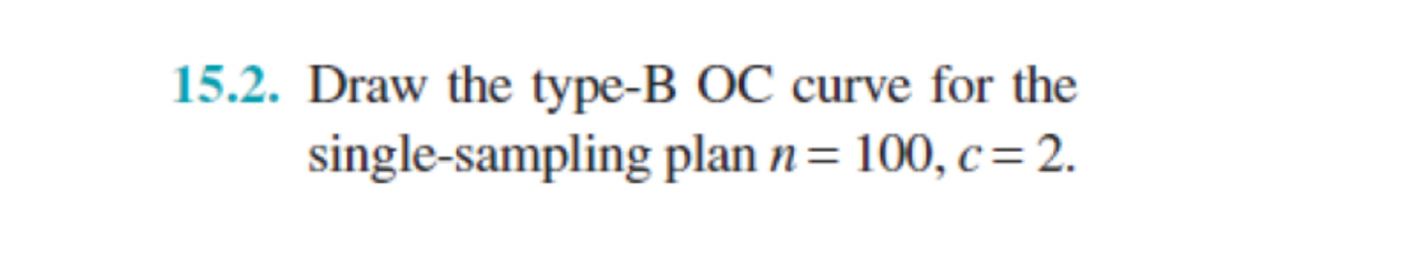 Solved 15.2. ﻿Draw the type-B OC curve for the | Chegg.com