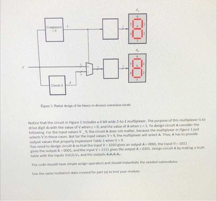 Solved Part (1): Seven Segment Display We wish to display on | Chegg.com