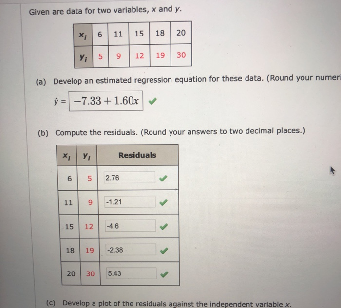 Solved Given are data for two variables, x and y. 11 X,6 15 | Chegg.com