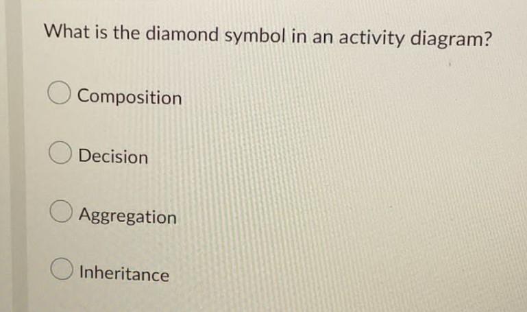 Solved What is the diamond symbol in an activity diagram? | Chegg.com