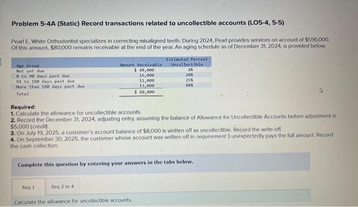 Solved Problem 5-4A (Static) Record transactions related to | Chegg.com
