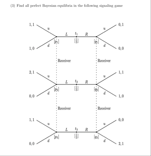 Solved (3) ﻿Find all perfect Bayesian equilibria in the | Chegg.com