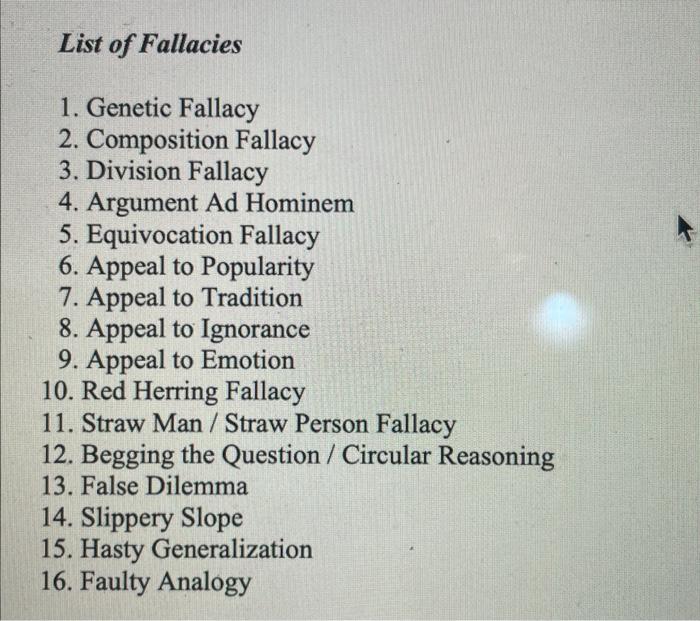 List of Fallacies 1. Genetic Fallacy 2. Composition | Chegg.com