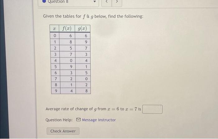Solved Given the tables for f \& g below, find the | Chegg.com