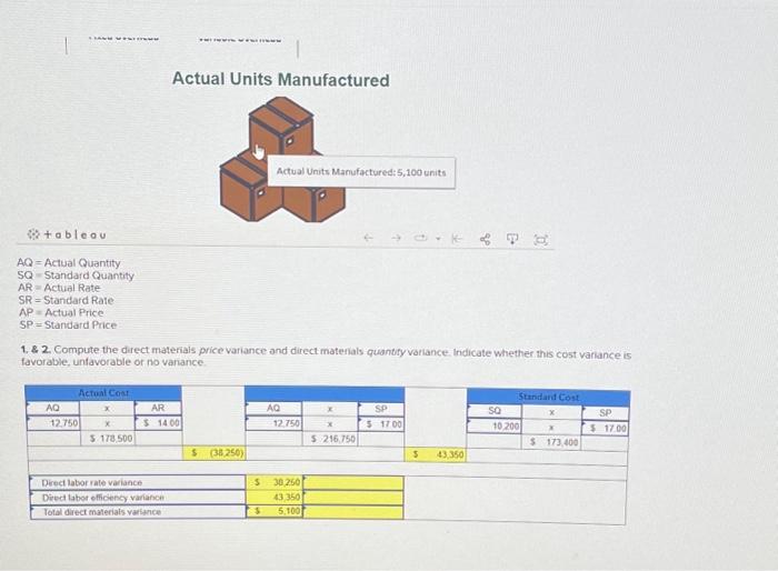 Tableau DA 21-2: Exercise, Compute direct materials | Chegg.com