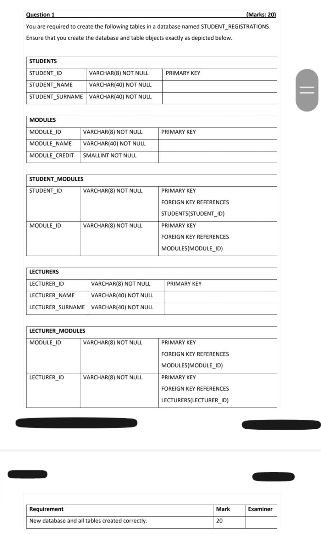 Solved You are required to create the following tables in a | Chegg.com