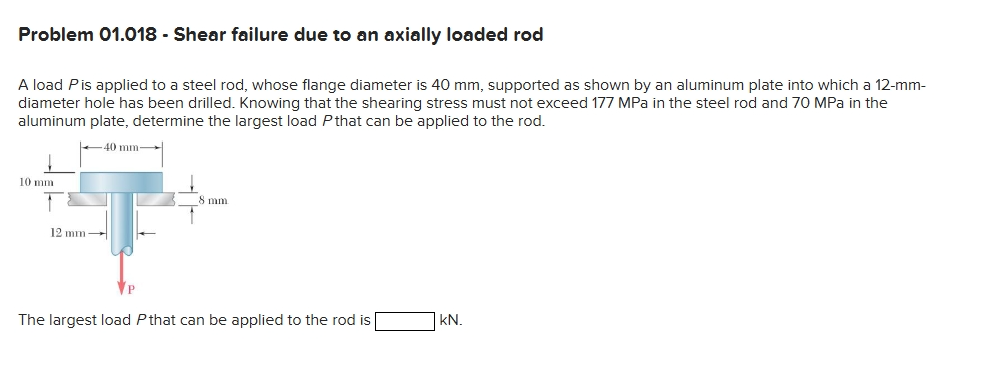 Solved Problem 01.018 - Shear failure due to an axially | Chegg.com