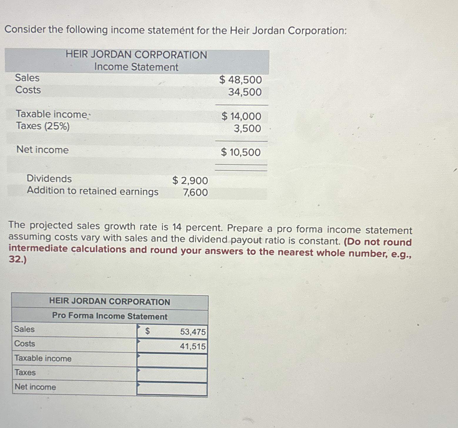 Solved Consider the following income statement for the Heir | Chegg.com