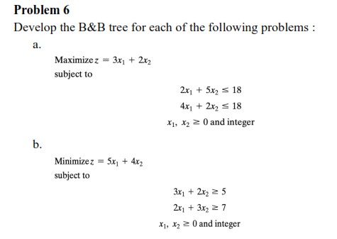 Q6: Develop the B B tree for each of the following | Chegg.com