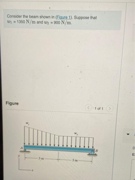 Solved Consider the beam shown in (Figure 1). Suppose that | Chegg.com
