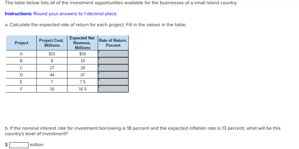 Solved The table below lists all of the investment | Chegg.com