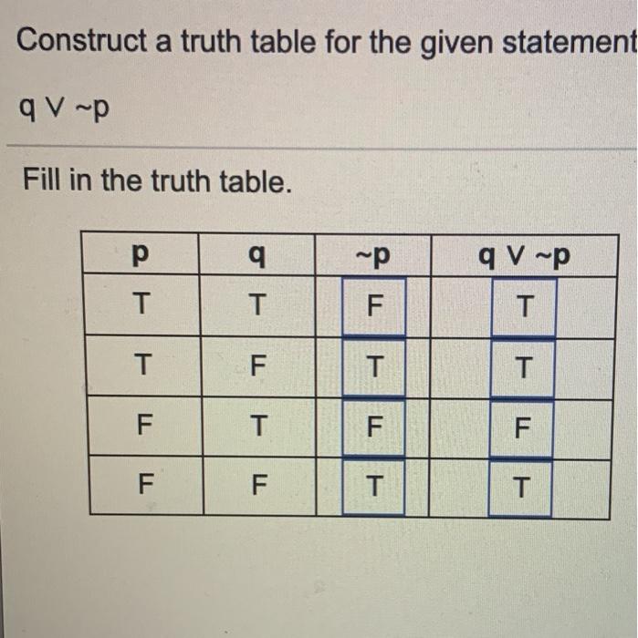 Solved Construct a truth table for the given statement qV-P | Chegg.com