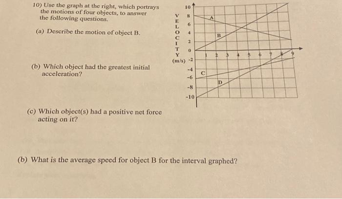 Solved 10) Use the graph at the right, which portrays the | Chegg.com