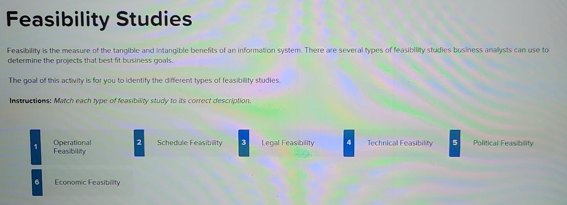 Solved Feasibility is the measure of the tangible and | Chegg.com